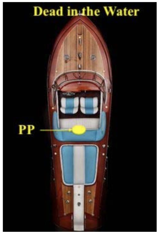 Boat Handling 101 - ACBS - Antique Boats & Classic Boats ...